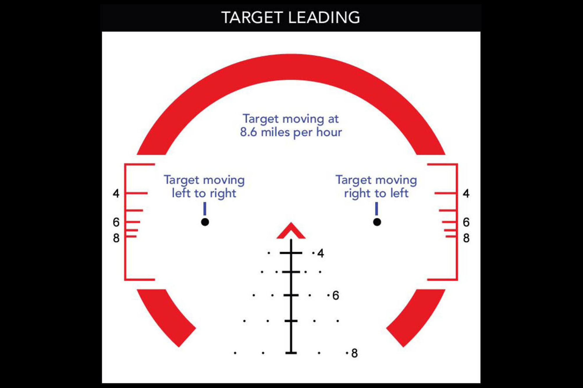 OPA633-R1 | Baseline Tactical vente en ligne pour les tireurs sportifs ...